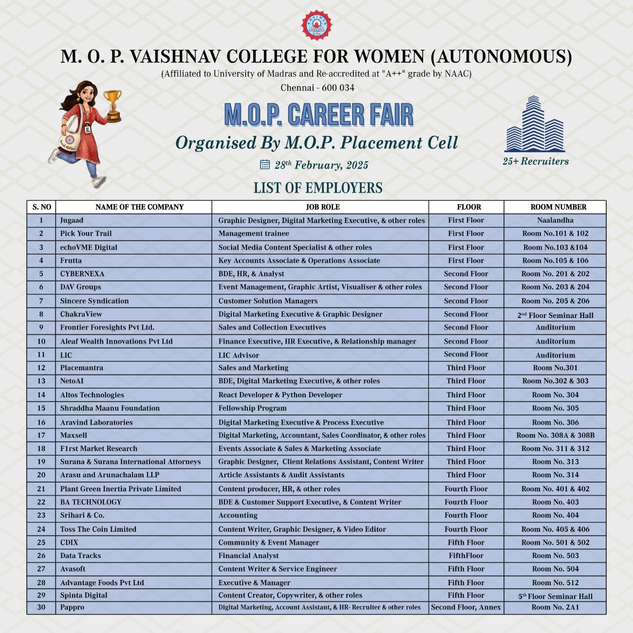 Career Fair - 2025 - MOP